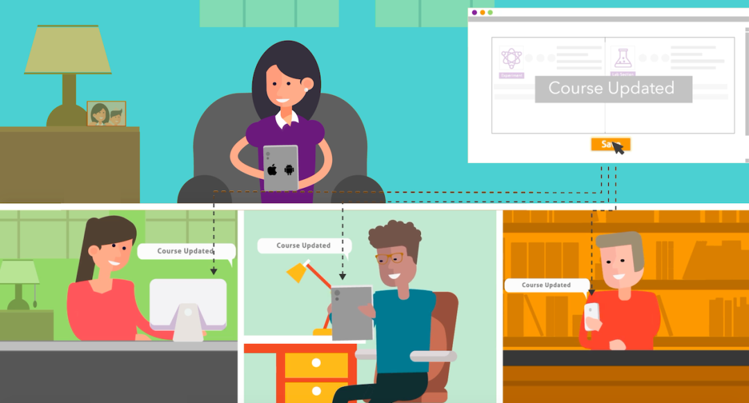 Science + Working From Home – What's New @ HSLS MolBio